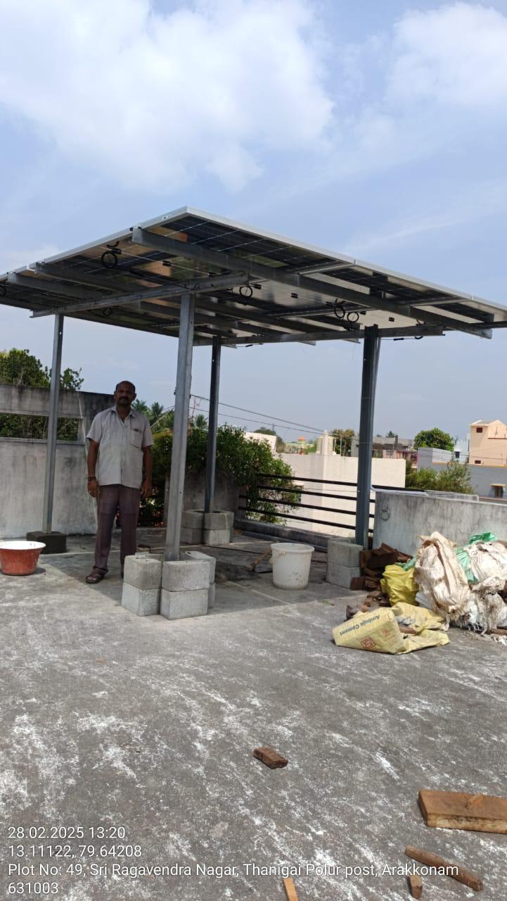 Solfin - Solar Financing Solutions for Residential, C & I and Others